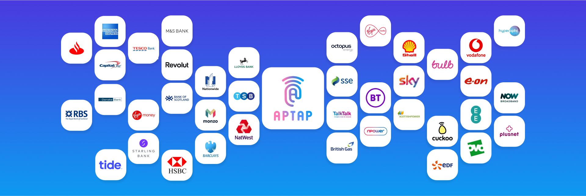 ApTap connects banks and merchants to help customers save.
